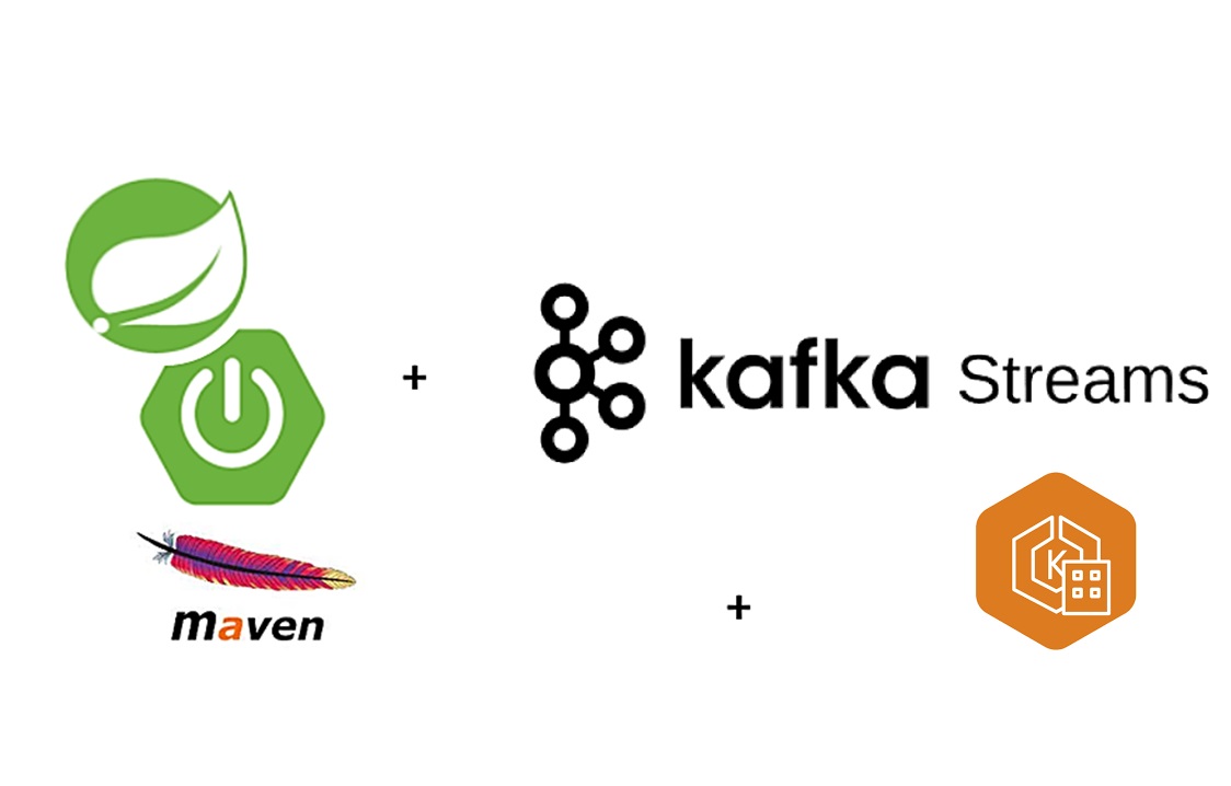 Create a Dynamic, Secure IVR using Amazon Connect – Cloudify Inc